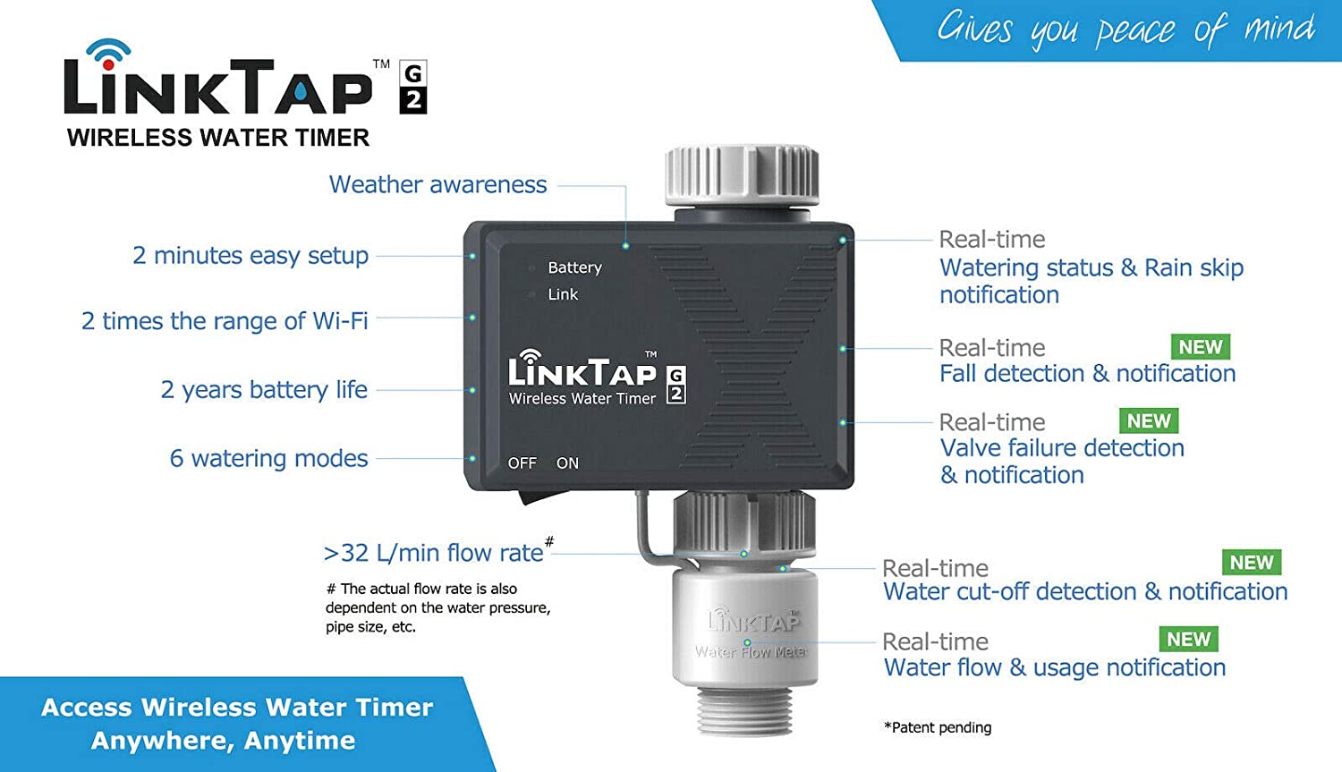 LinkTap G2 Wireless Water Timer Add-on – Remote Hose Timer for Lawns ...