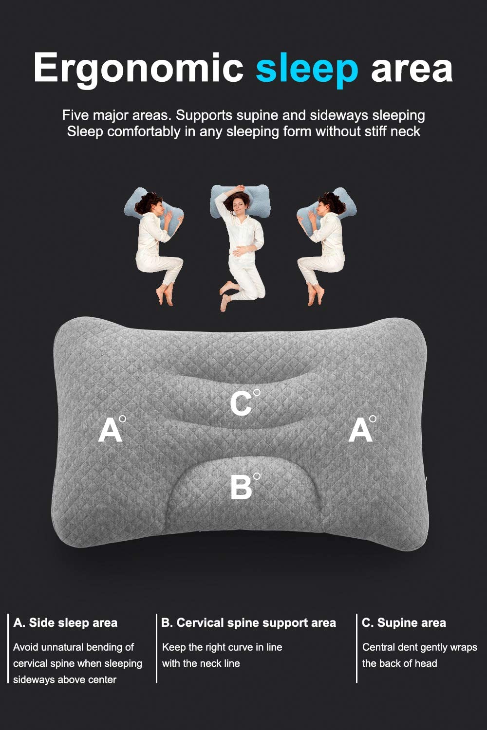 Maywind Bed Neck Pillow, Adjustable Cervical Pillow for Sleeping ...