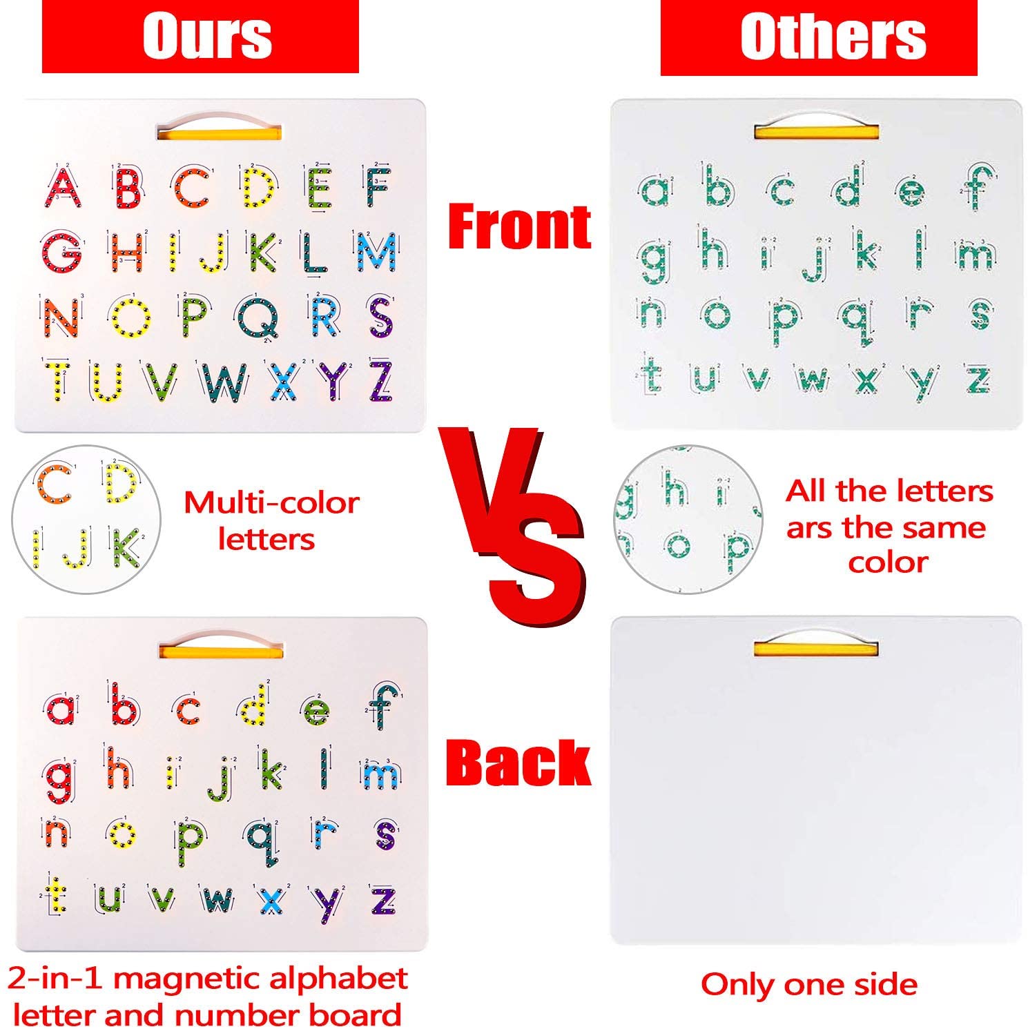 Lewo Magnetic Drawing Board Double-Sided Doodle Board Tracing Board ABC ...