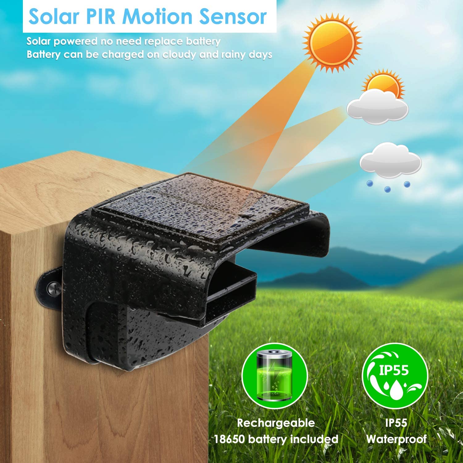Solar Driveway Alarm,PHYSEN Wireless Driveway Security Alert System,1 ...