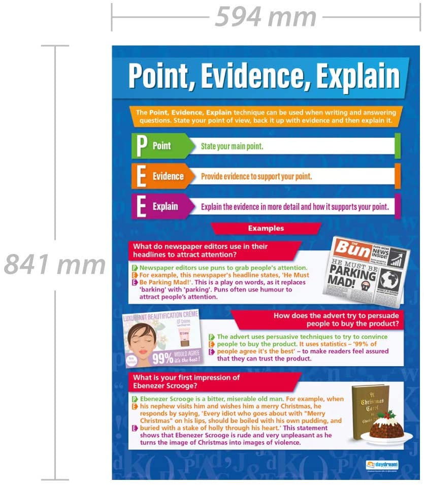 Point, Evidence, Explain | English Posters | Gloss Paper measuring ...