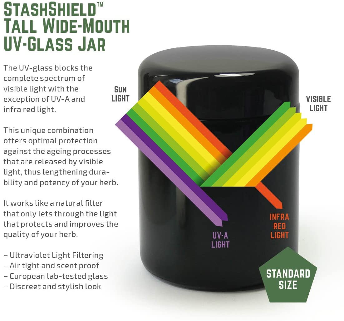 Masterdam Jars Tall StashShield UV Glass Containers (500ml X-Large ...