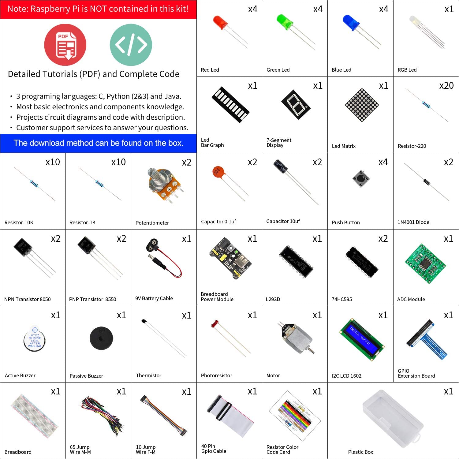 FREENOVE Super Starter Kit for Raspberry Pi 4 B 3 B+ 400, 411-Page ...