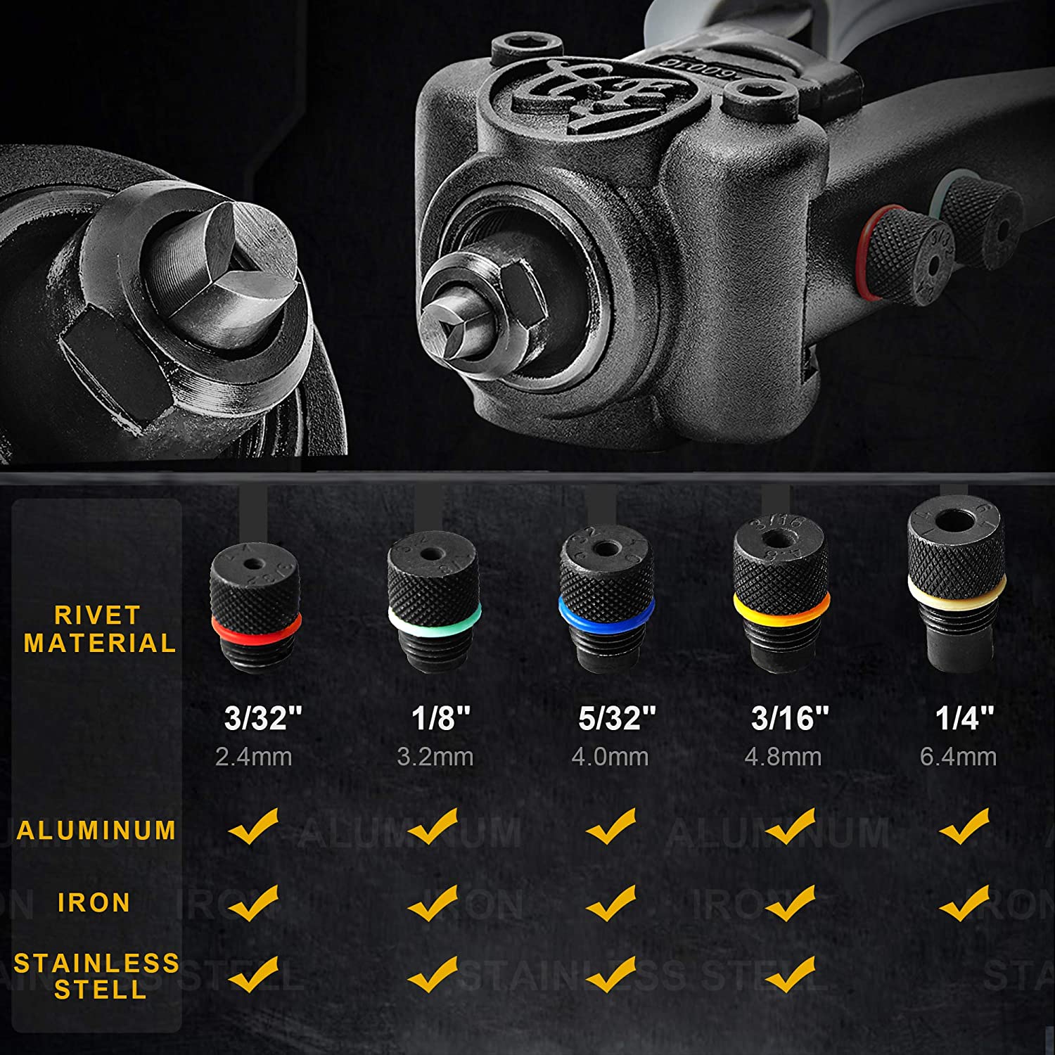 AECCN Rivet Gun – 10.5” Heavy Duty Hand Riveter Gun Kit with 5 ...