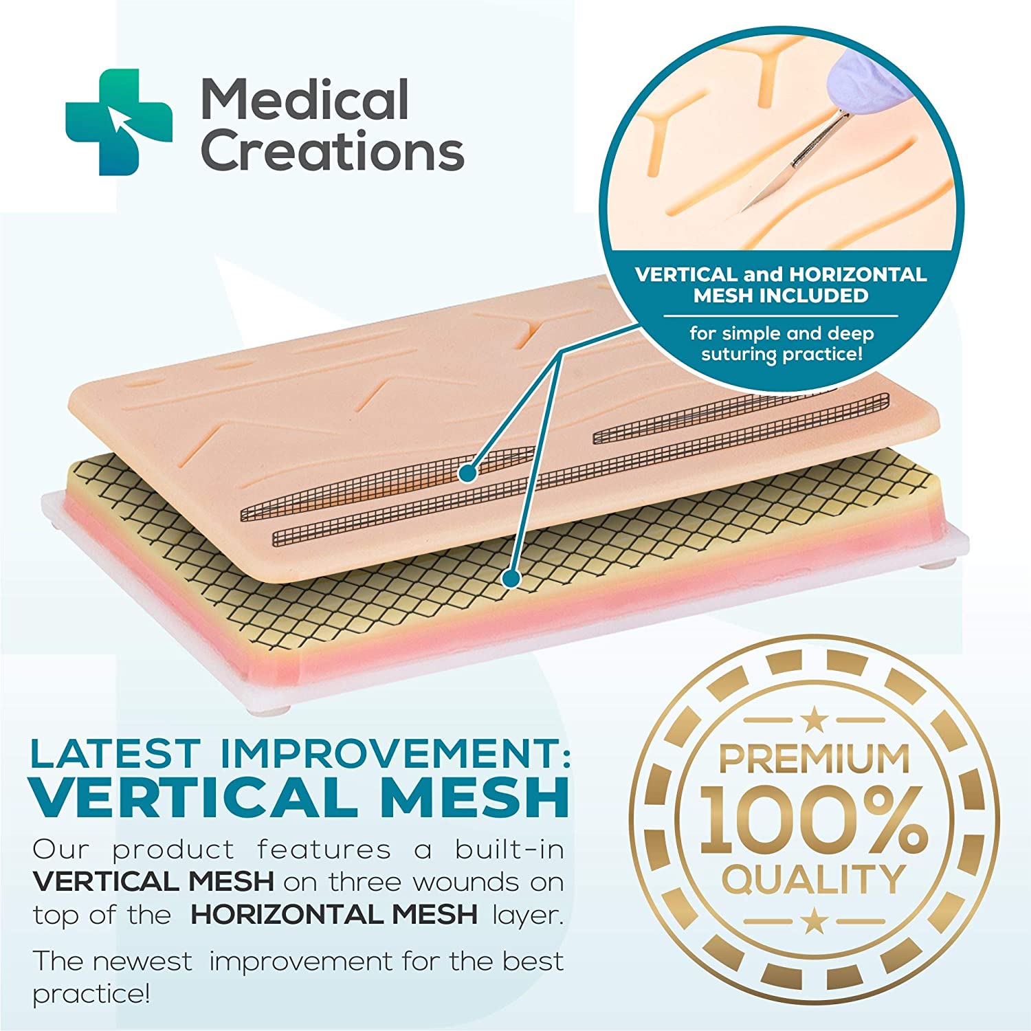 Suture Practice Kit by Medical Creations – HD Videos with a Surgeon and ...
