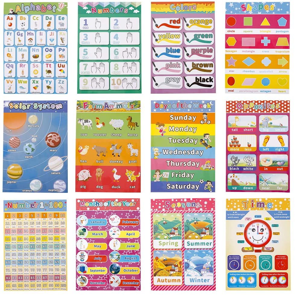 Mialang 12 Pack Educational Preschool Poster for Toddler and Kid ...