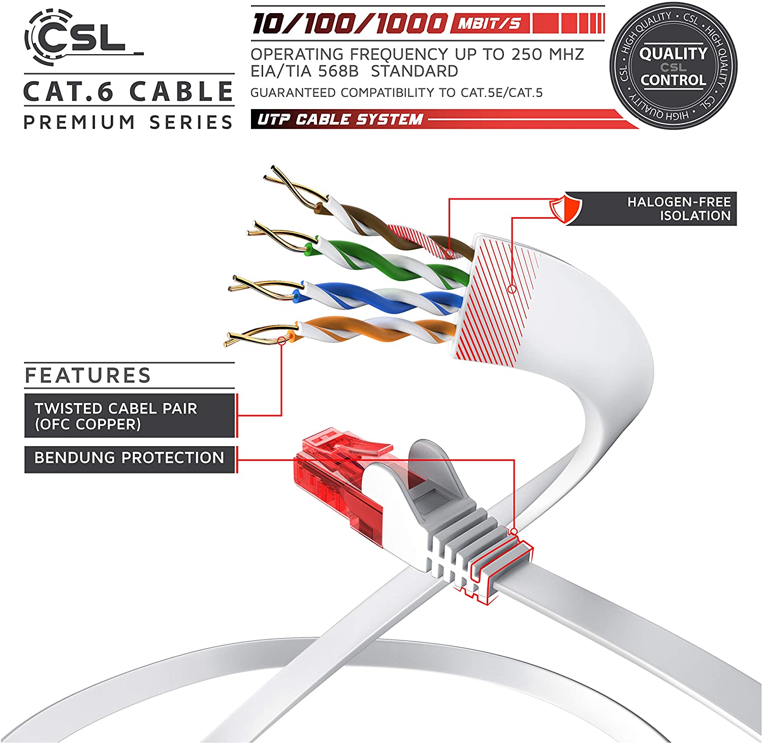 CSL – Flat Ethernet Cable 3m – Gigabit Lan Network Cable RJ45 – Cat 6 ...