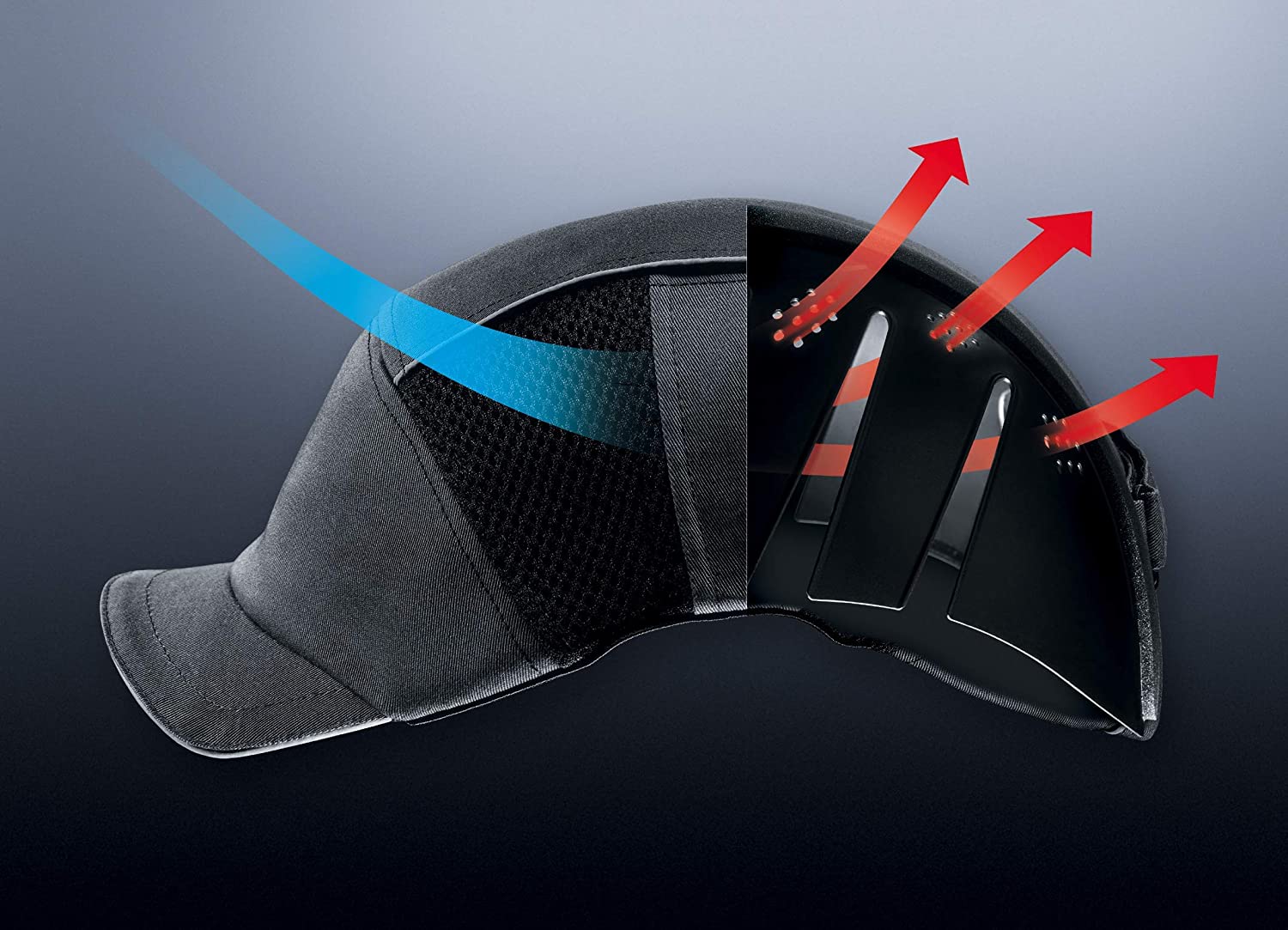 Uvex Shockproof Cap With Long Visor bump cap -armadillo- Unisex Unique ...