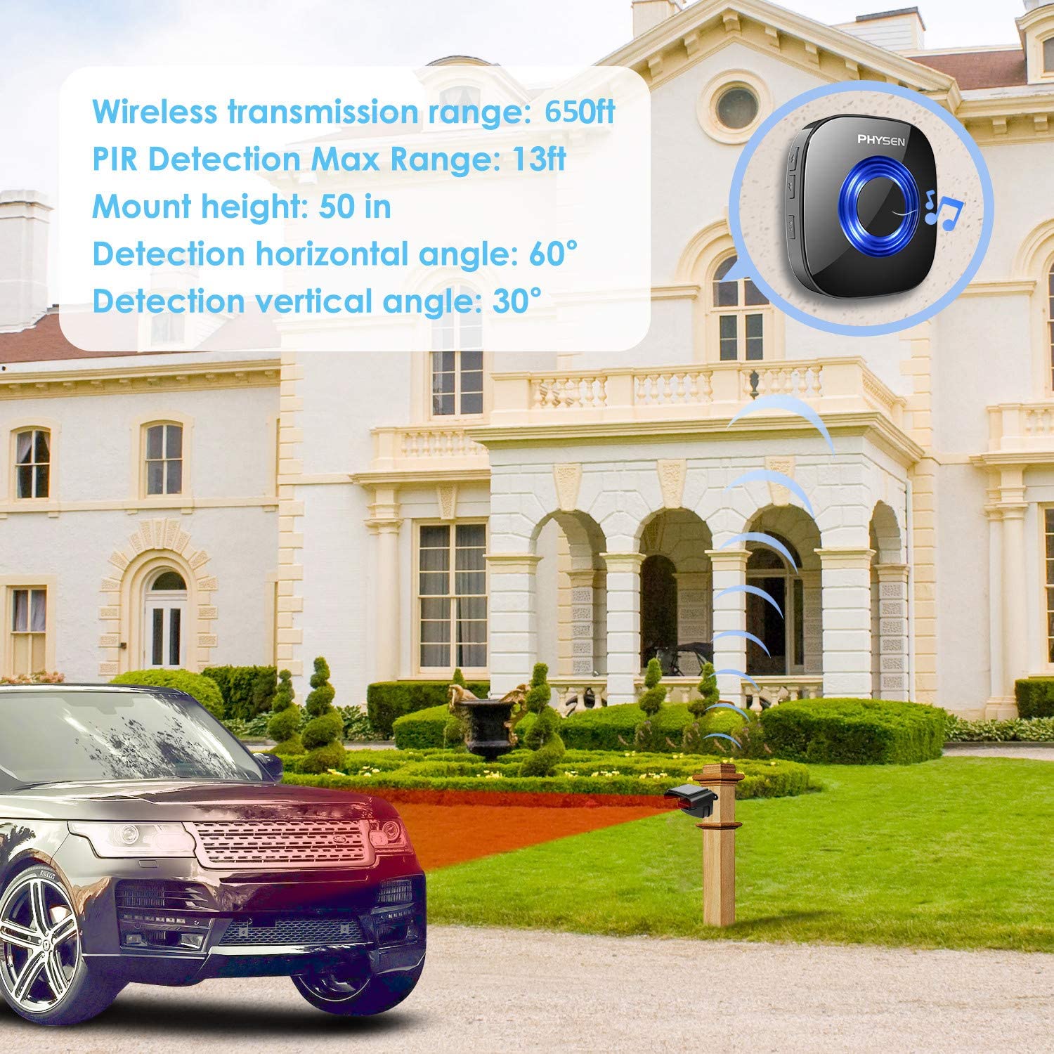 Solar Driveway Alarm,PHYSEN Wireless Driveway Security Alert System,1 ...