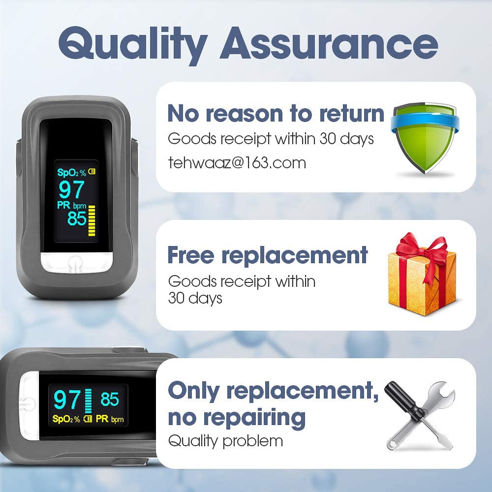 Pulse Oximeter, Oxygen Saturation Monitor Spo2 Fingertip Pulse Oximeter ...
