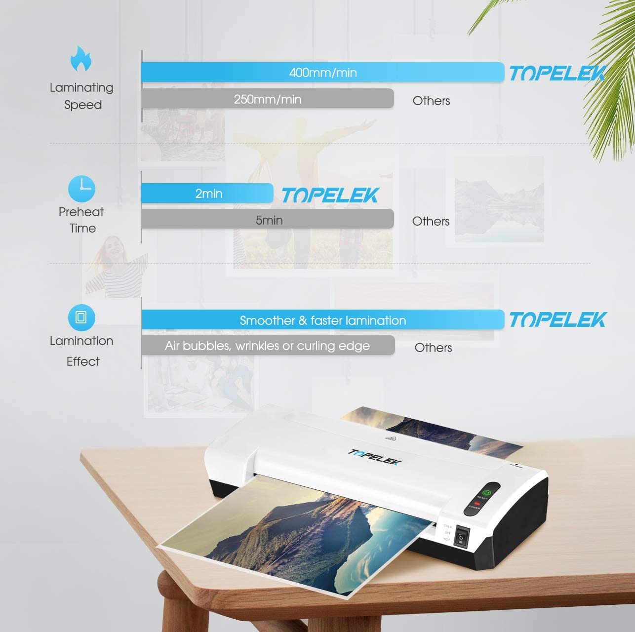 TOPELEK A4 Laminator, 5 in 1 Thermal Laminating Machine, 2 Roller Hot ...