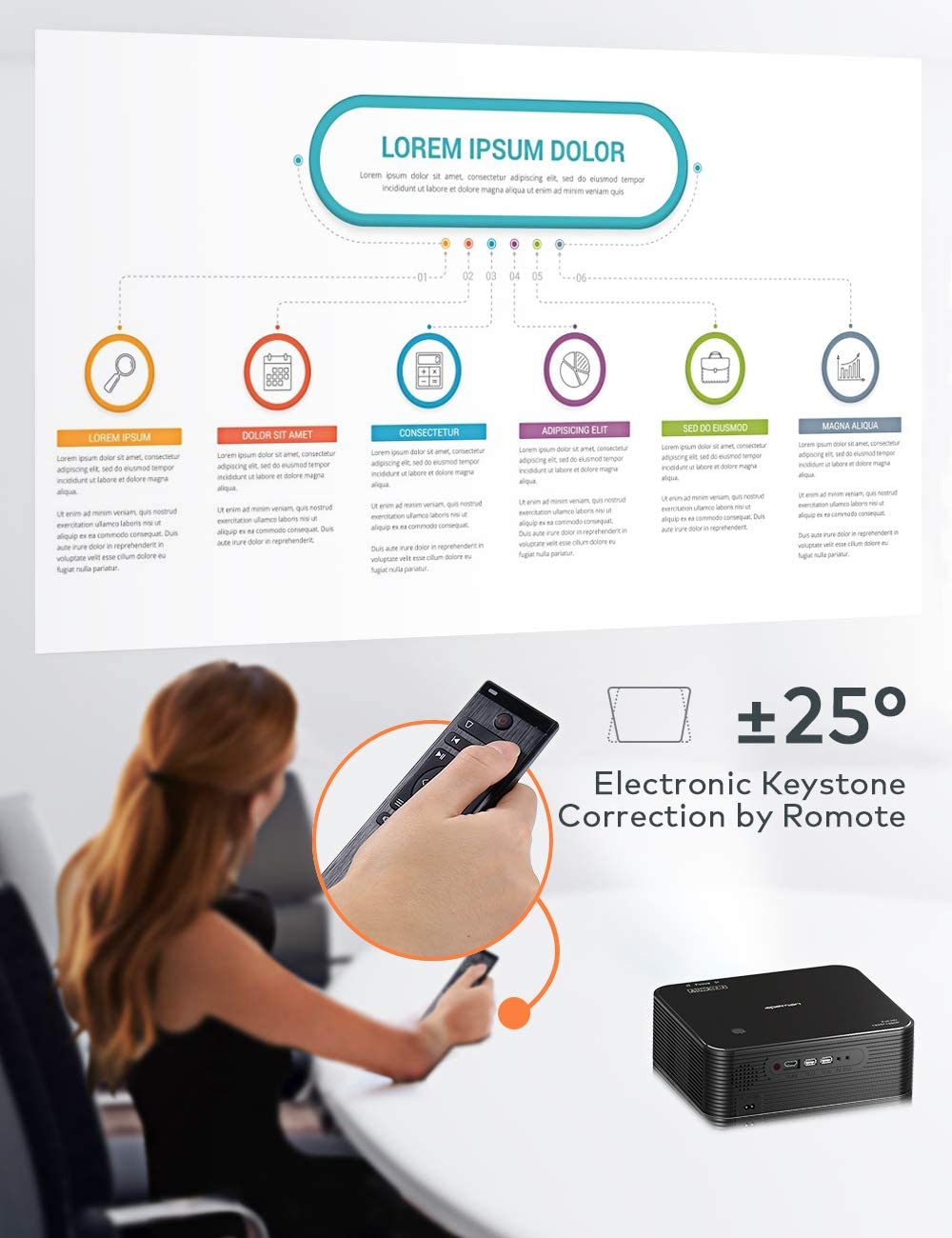 APEMAN Projector, Native 1080P Full HD Video Projector, Support 4K ...