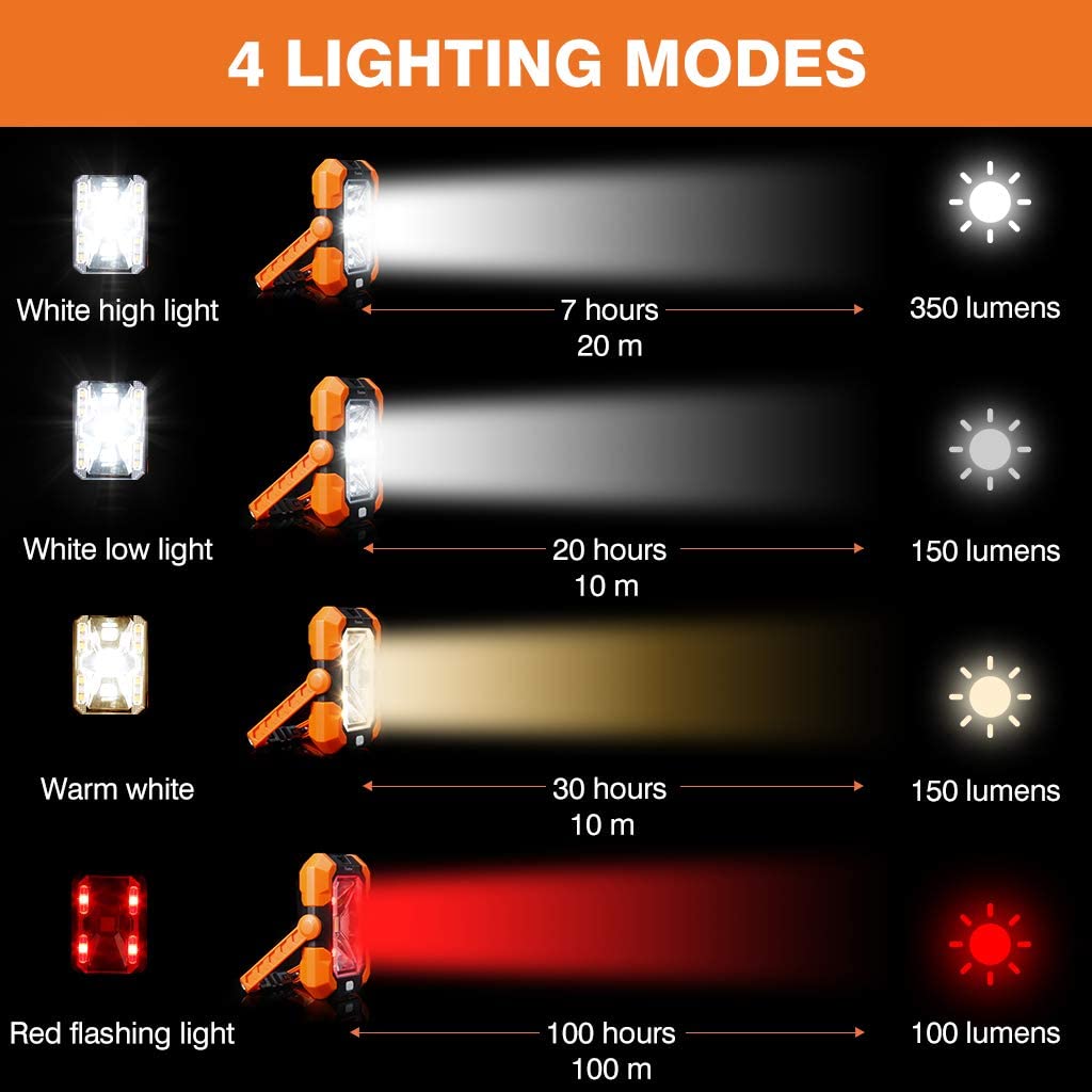 Finether Solar Work Light Led Flood Light Rechargeable Power Bank with ...