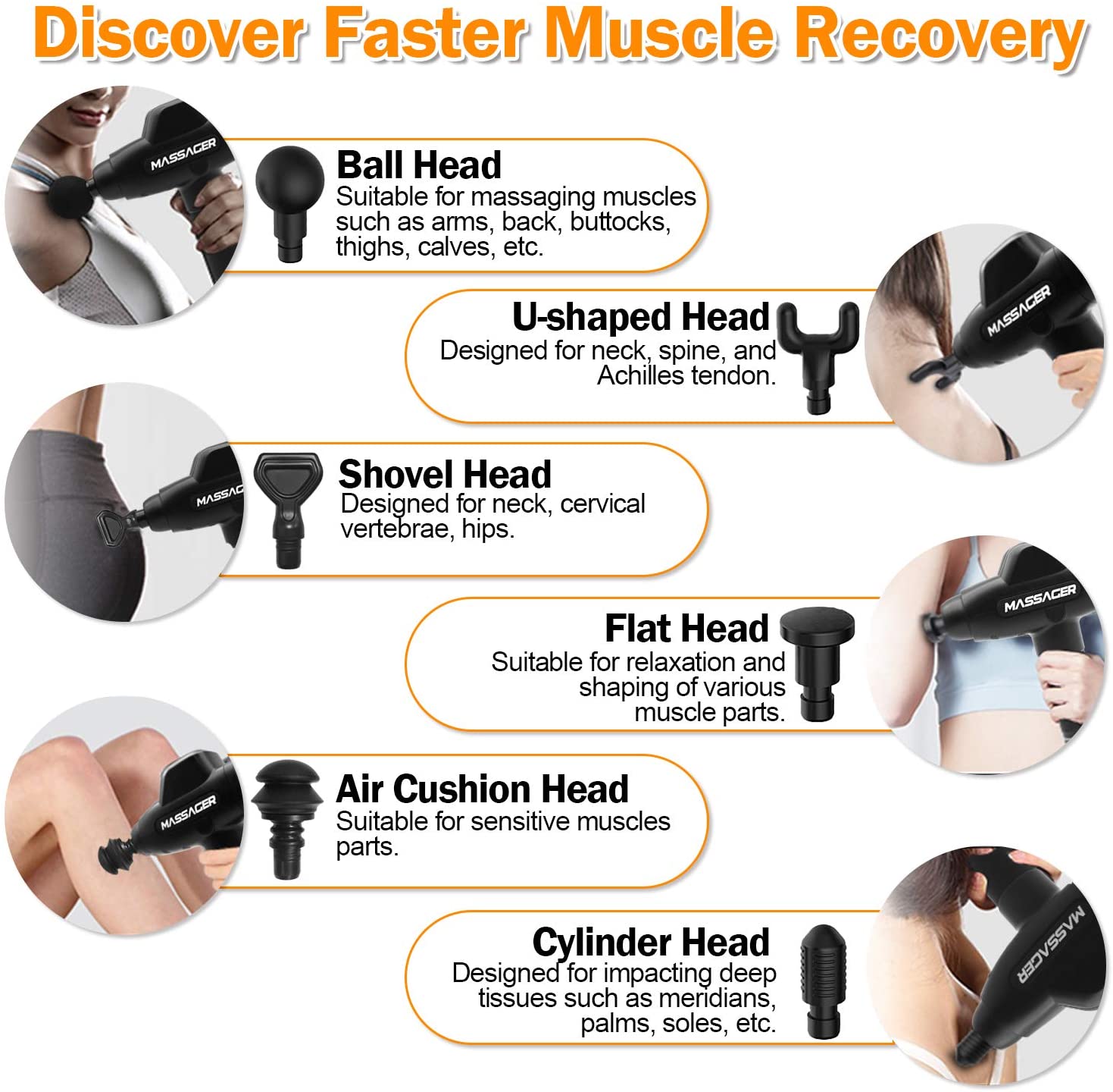 SYOSIN Massage Gun, Ultra-Quiet Handheld Deep Tissue Muscle Massager ...