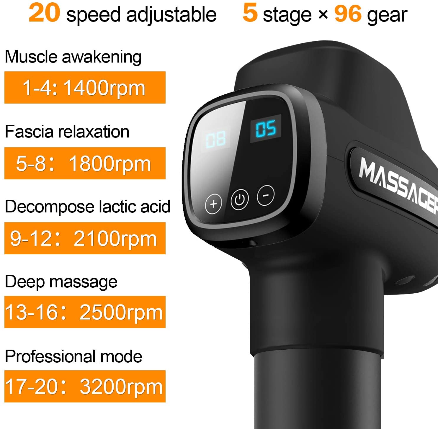 SYOSIN Massage Gun, Ultra-Quiet Handheld Deep Tissue Muscle Massager ...