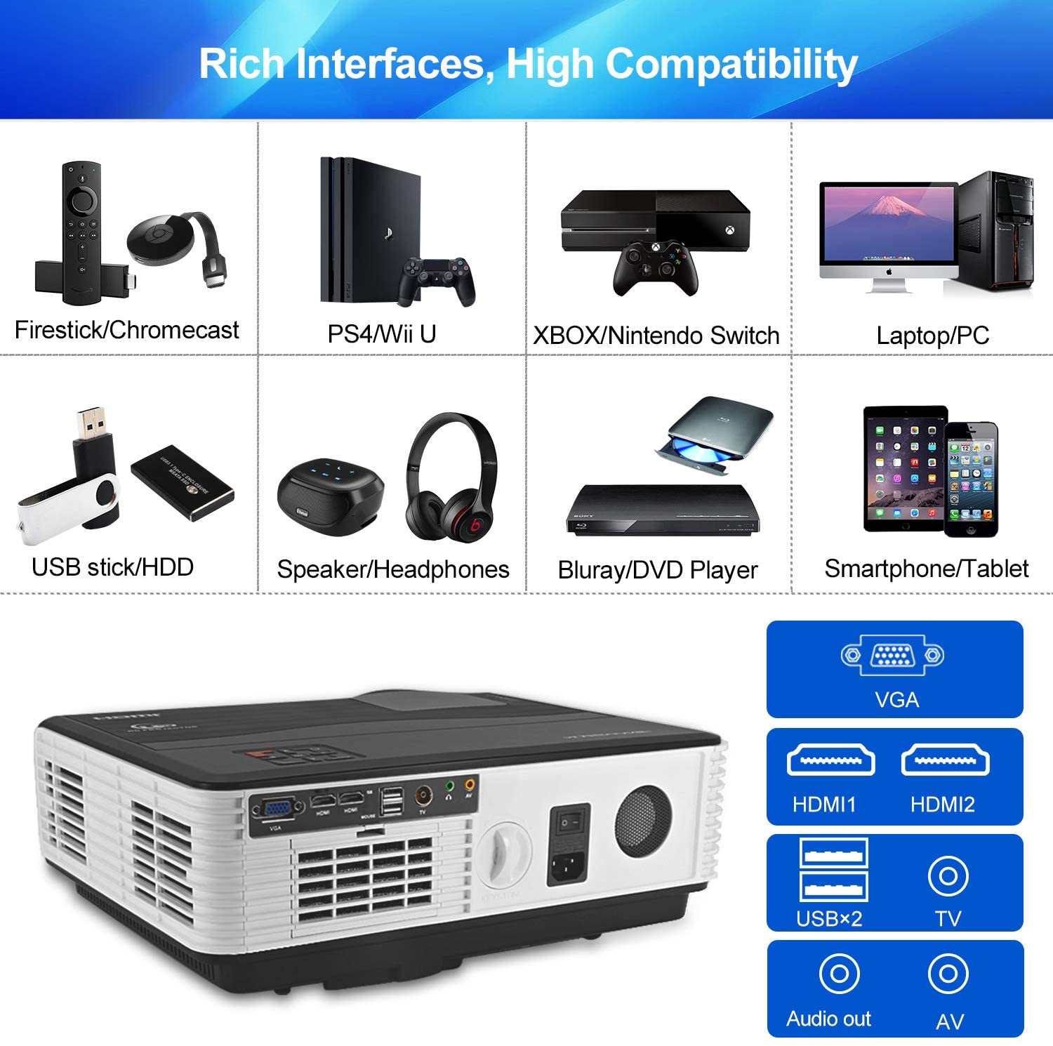 HD Home Outdoor Movie Gaming Video Projectors LED 4200 Lumen Wxga ...