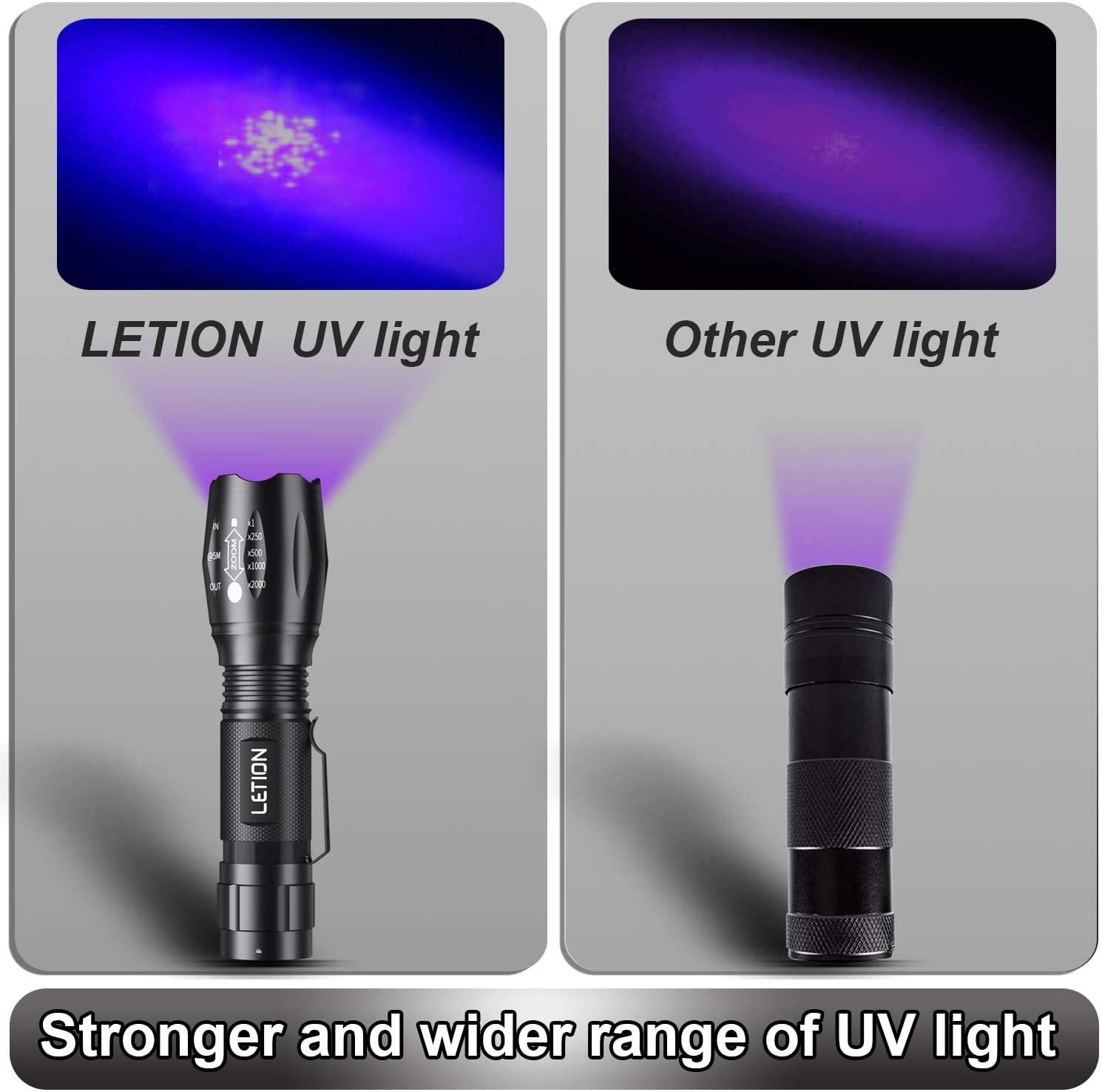 LETION UV Torch LED Torch 2 in 1 Black Light with 4 Modes IPX4 ...