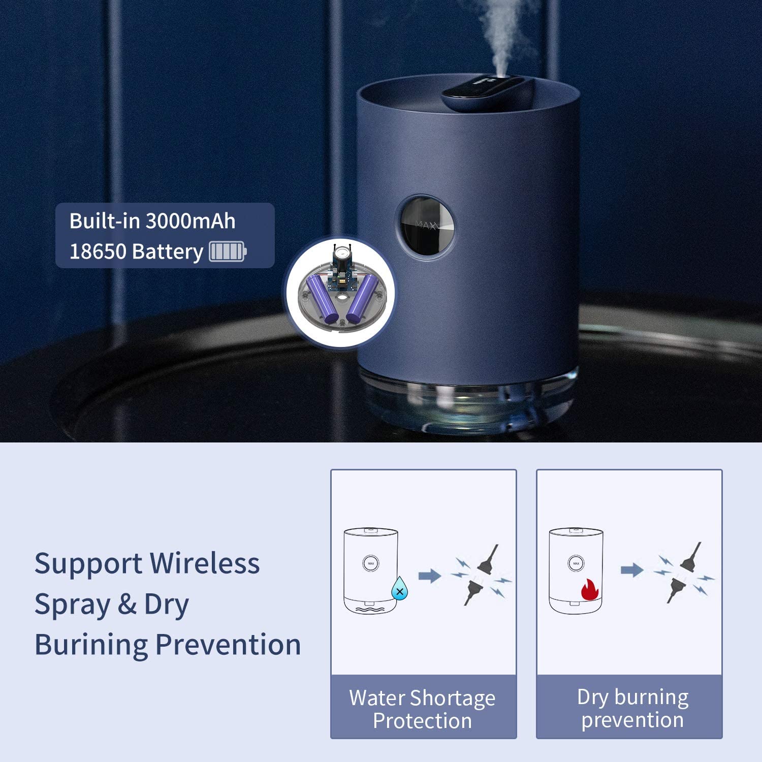 SmartDevil 1000ML Humidifier,air humidifier,Digital Display Humidifier ...