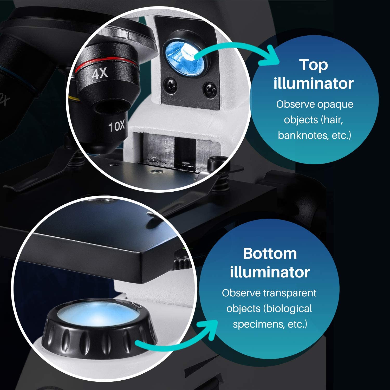 2000X Optical Compound Lab Microscope, Professional Monocular ...