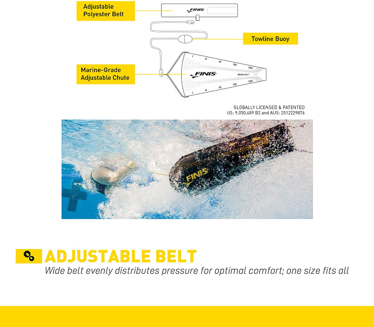 FINIS Drag+Fly™ Adjustable Resistance Chute – BigaMart