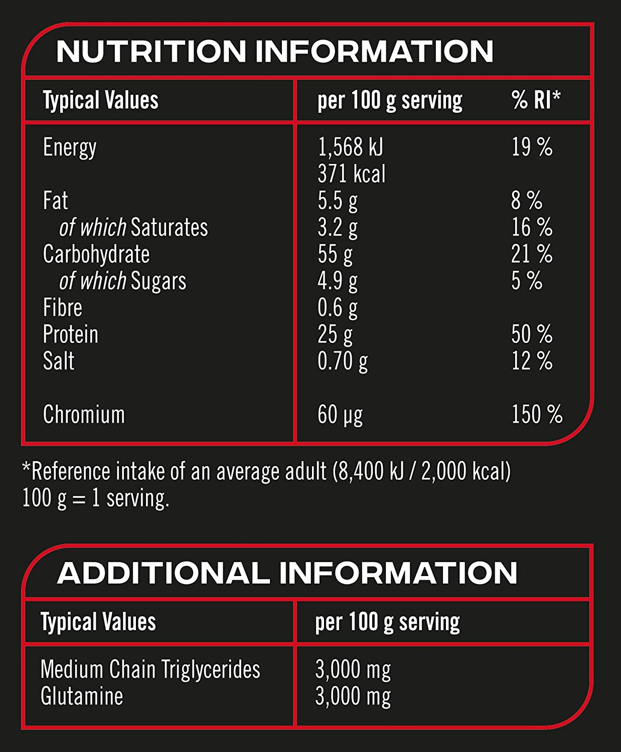 Reflex Nutrition ISO PRO 2:1 Pure Whey Protein Isolate Protein Powder ...