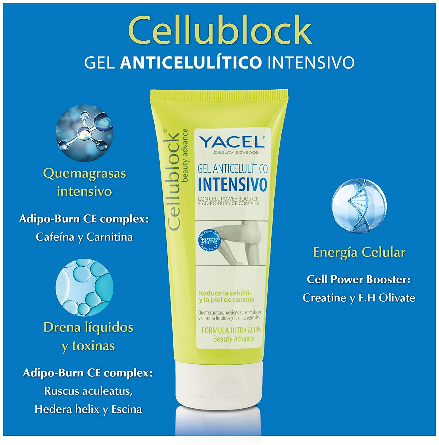 yacel Intensive Anti-Cellulite Gel CELLUBLOCK – BigaMart