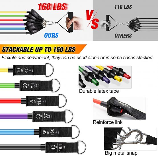 200 LBS Resistance Bands Sets, SYOSIN Resistance Bands 14pcs Exercise ...