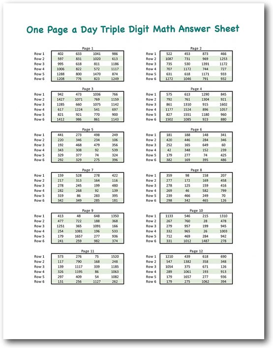 Channie’s One Page A Day Workbook, Triple Digit Math Practice ...